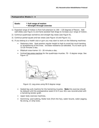 Acl rehabilitation protocol | PDF