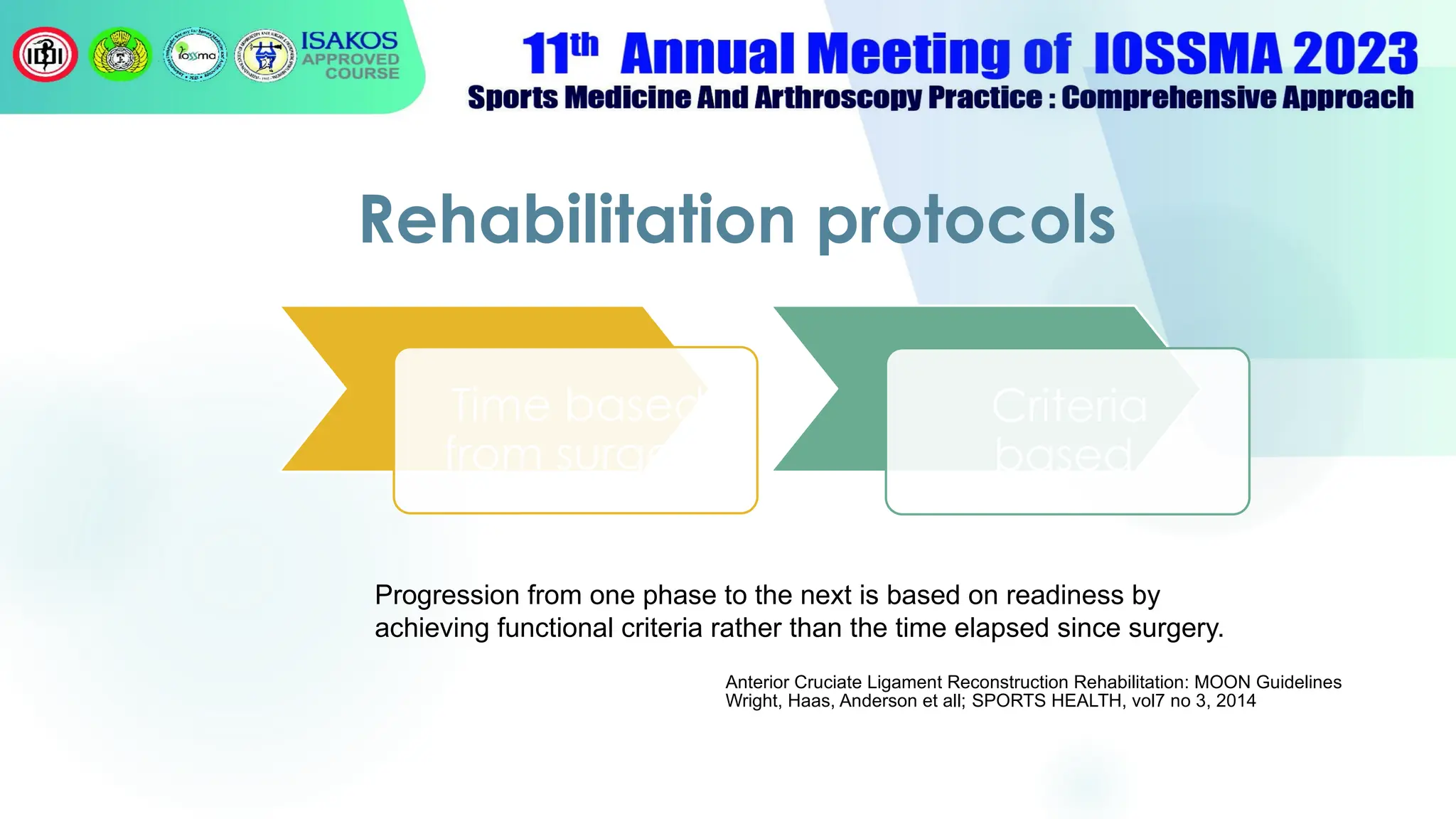 Acl rehabilitation....................... | PPTX