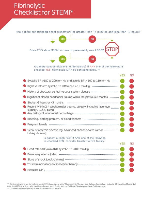 ACLS algorithms