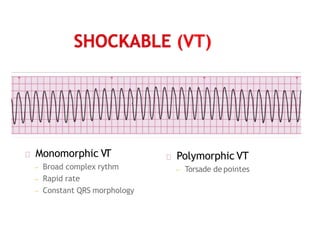 Advanced Cardiovascular Life Support | PPTX