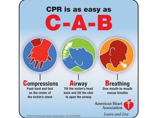 Advanced Cardiovascular Life Support | PPTX