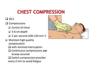 Advanced Cardiovascular Life Support | PPTX