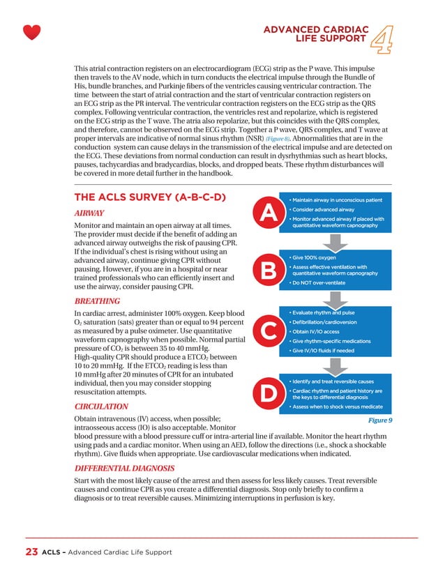 ACLS.pdf
