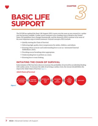 ACLS.pdf