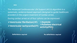 ACLS. hkkjgigobmbjhknnkkgmkhloihkhkhkgjgkhklhlkhkhlhl.pptx