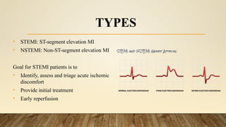 ACLS design to response effectively in cardiac emergency | PPT