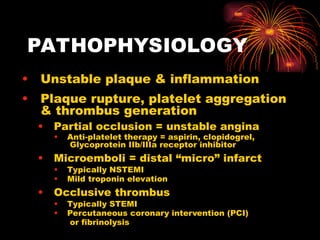 ACLS-Acute-Coronary-Syndrome-ACS.ppt mmm | PPT