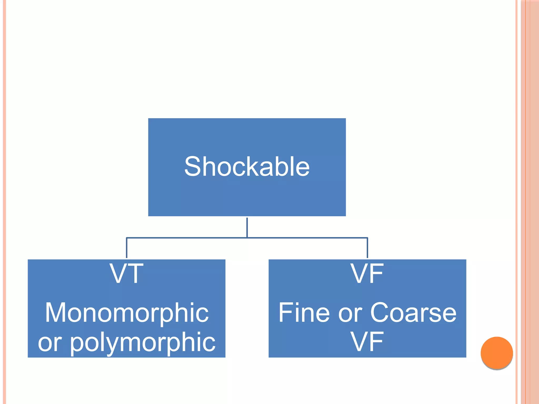 Acls advanced cardiac life support | PPTX