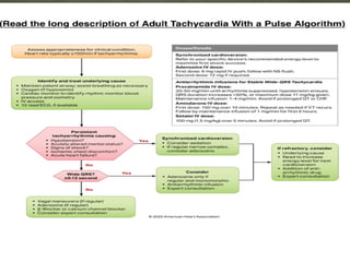 Advanced Cardiac Life support Algorithm. | PPT