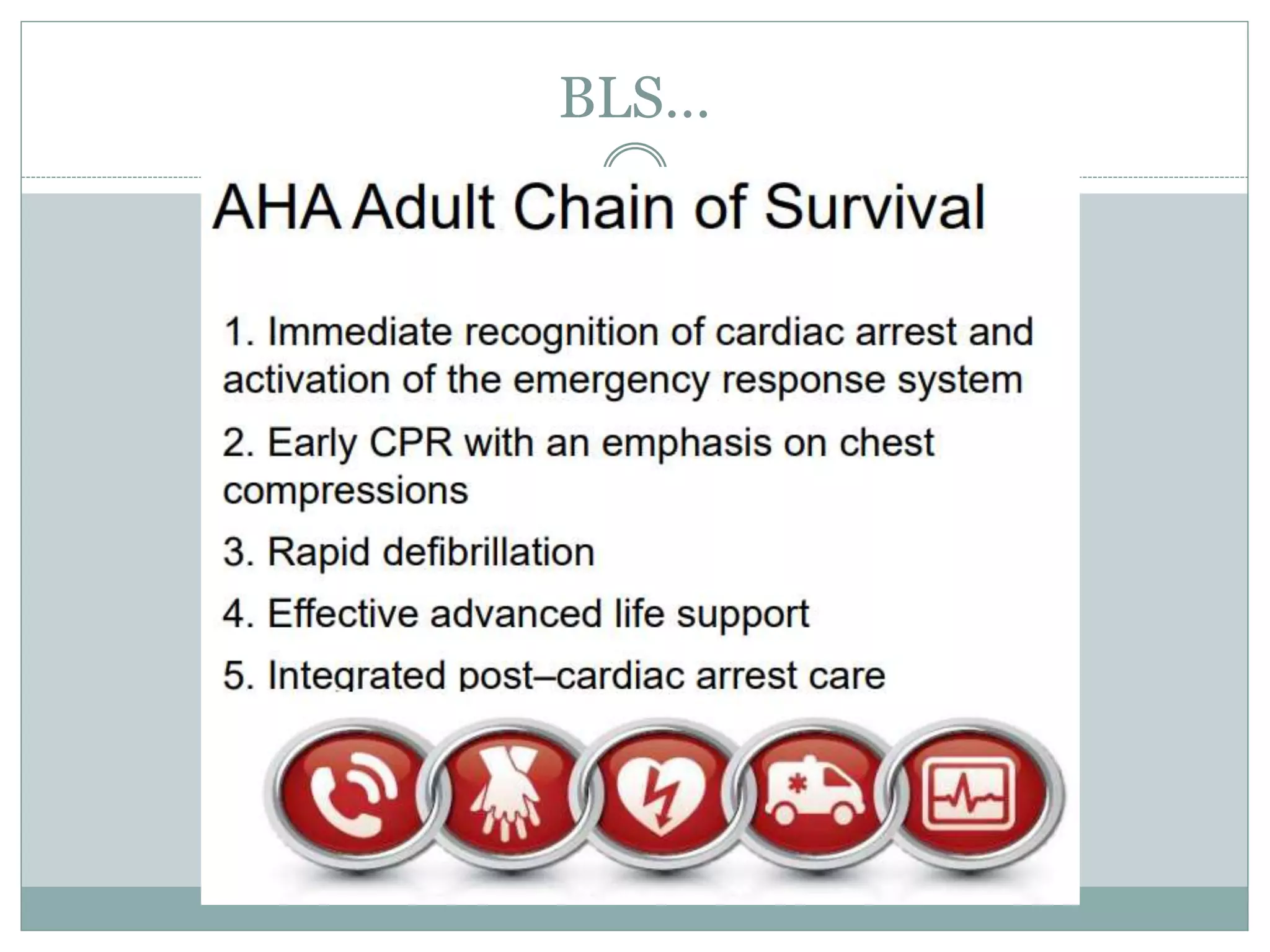 Adult cardiac life support(ACLS) | PPTX