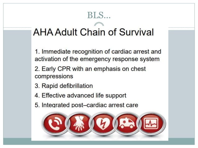 Adult cardiac life support(ACLS) | PPTX | First Aid | Injuries
