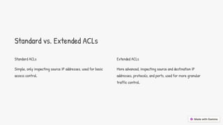 ACLs-for-IPv4-Configuration BY SUMAH.pdf