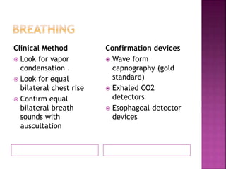 Acls update-160228152124 | PPTX