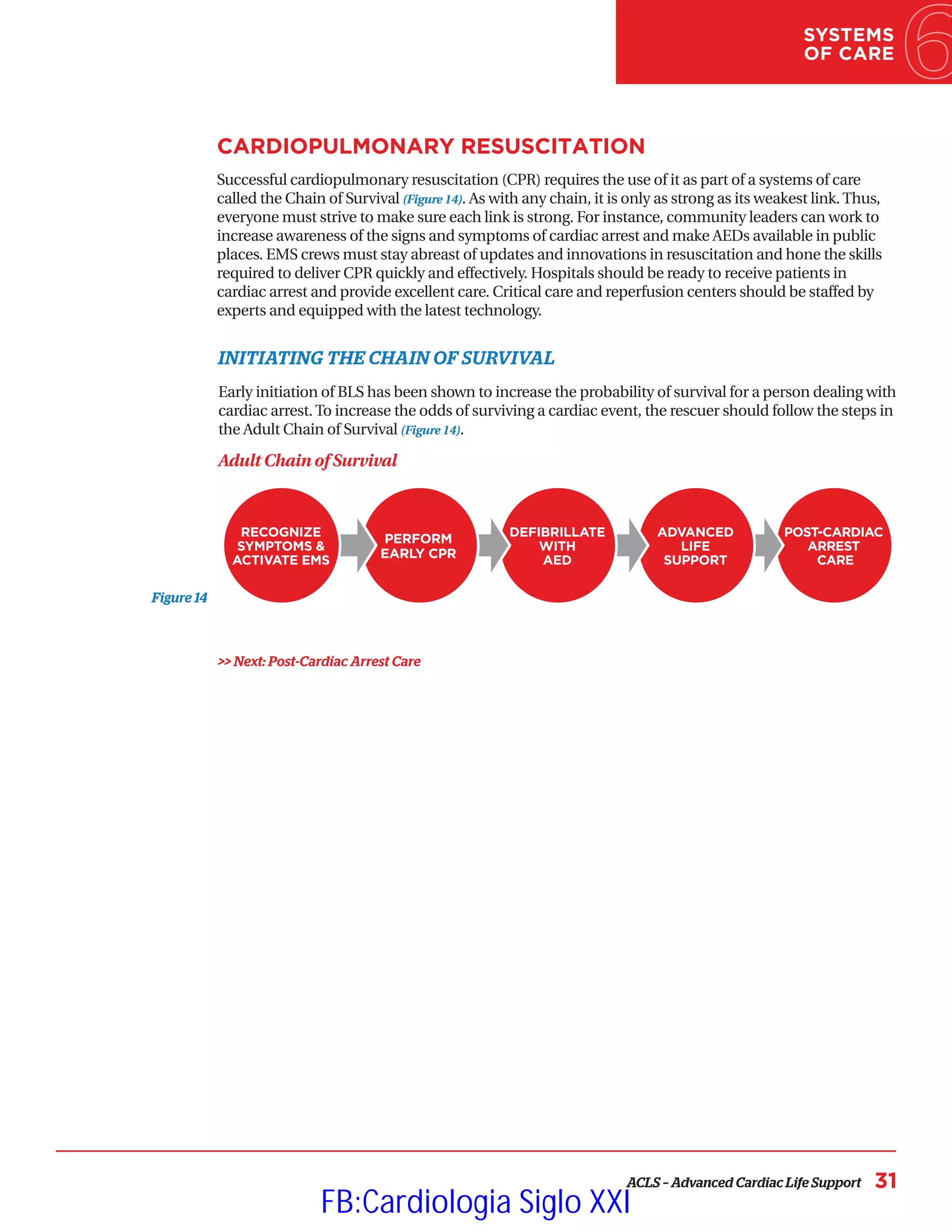 Acls 2020 | PDF | First Aid | Injuries