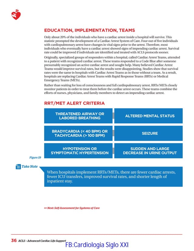 Acls 2020 | PDF | First Aid | Injuries