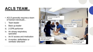 ACLS (4) (1).pptx