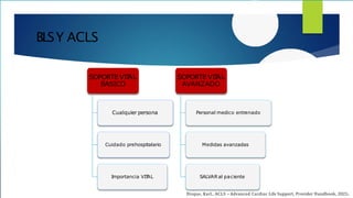 ACLS BLS EN URGENCIAS MEDICINA. TRAUMA Y URGENCIAS | PPTX