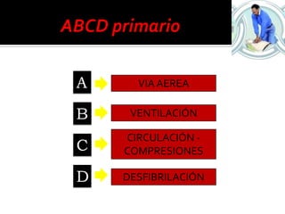 Acls cambios | PPTX