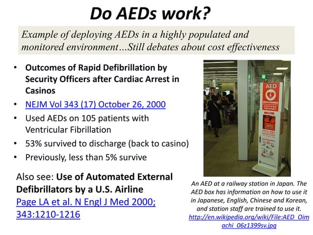 ACLS CE -Part III of III -Defibrillation and ACLS Drug Therpy | PPT