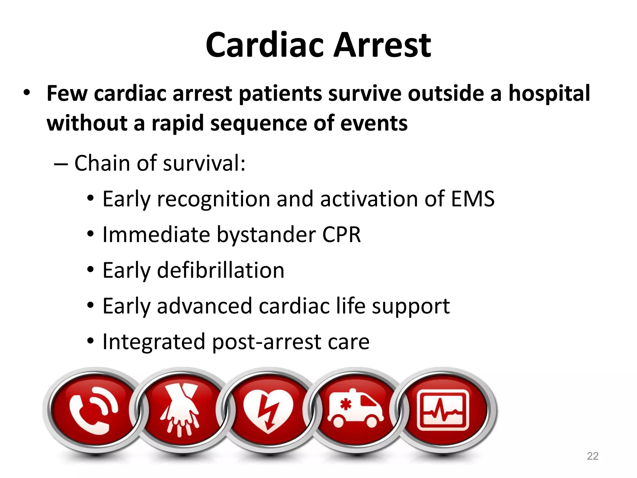 ACLS CE -Part II of III -BLS-CPR-ACLS in Acute Coronary Syndrome w ...