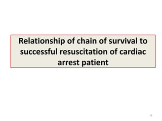 ACLS CE -Part II of III -BLS-CPR-ACLS in Acute Coronary Syndrome w ...