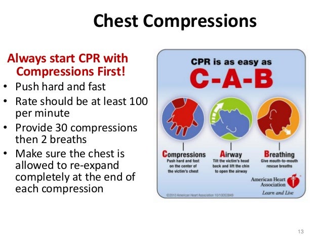 ACLS CE -Part II of III -BLS-CPR-ACLS in Acute Coronary Syndrome w Ar…