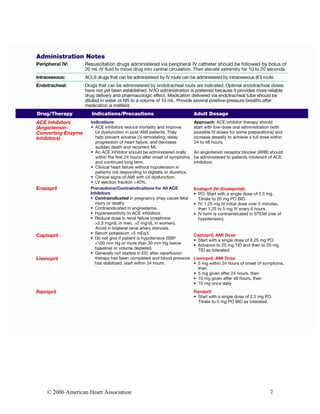 Acls Core Drugs | PDF