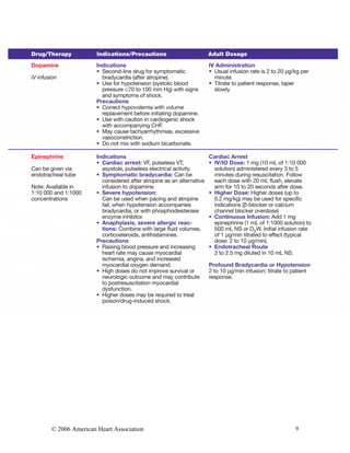 Acls Core Drugs | PDF