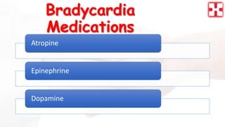 Acls drugs 2014 | PPTX