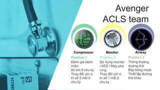 CẤP CỨU NGƯNG HÔ HẤP TUẦN HOTHIỂU NĂNG TUẦN HOÀN NÃO NÂNG CAO ACLS ...