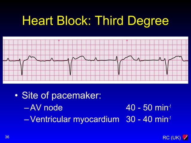 ACLS | PPT | Heart and Cardiovascular Diseases | Diseases and Conditions