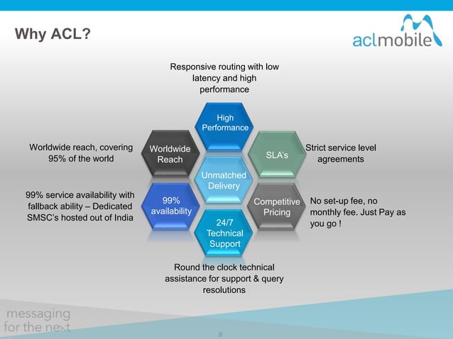 ACL Global SMS Service | PPTX