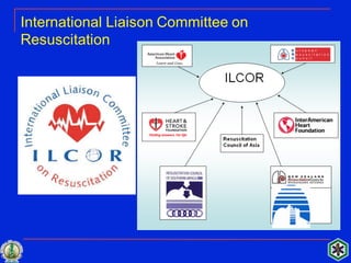Acls guidelines 2015 | PDF