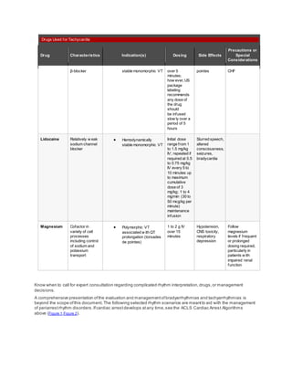 Acls guidelines for brady cardia and tachycardia | PDF