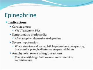 Acls medications | PPT