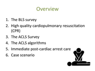 ACLS | PPTX