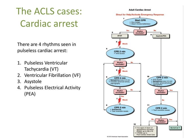 ACLS