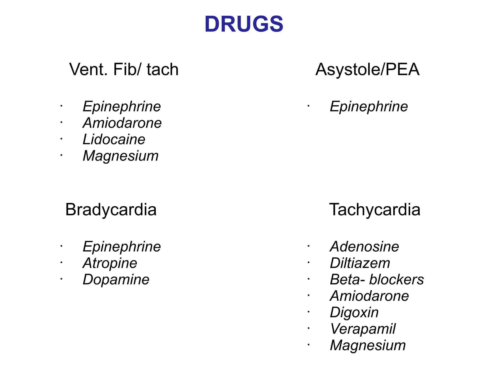 Acls, aha latest guidelines on management | PPT