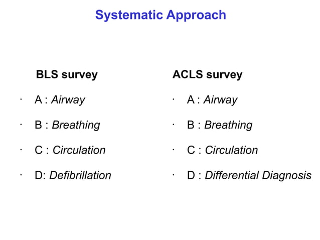 Acls, aha latest guidelines on management | PPT