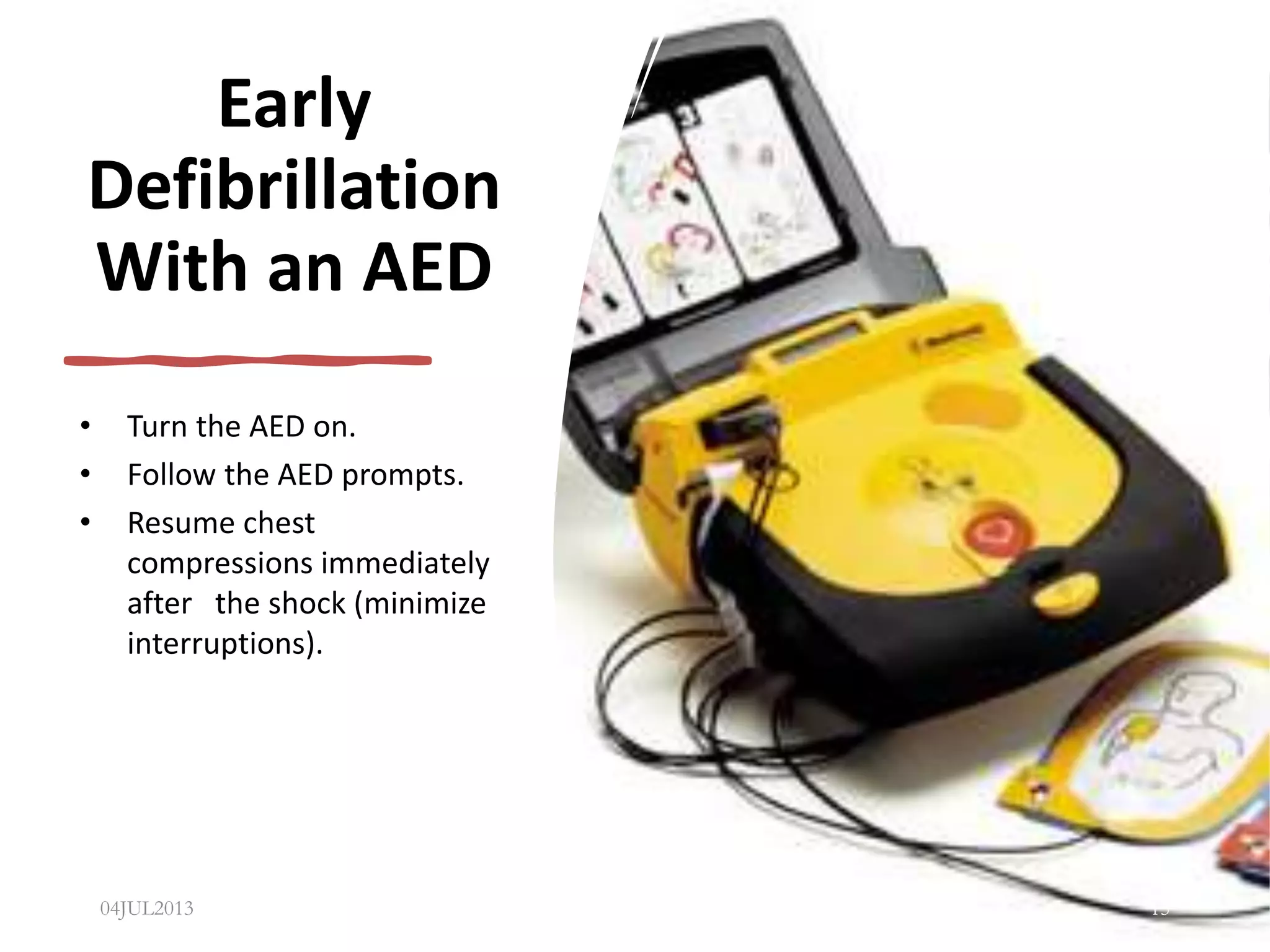 ACLS Presentation.pptx