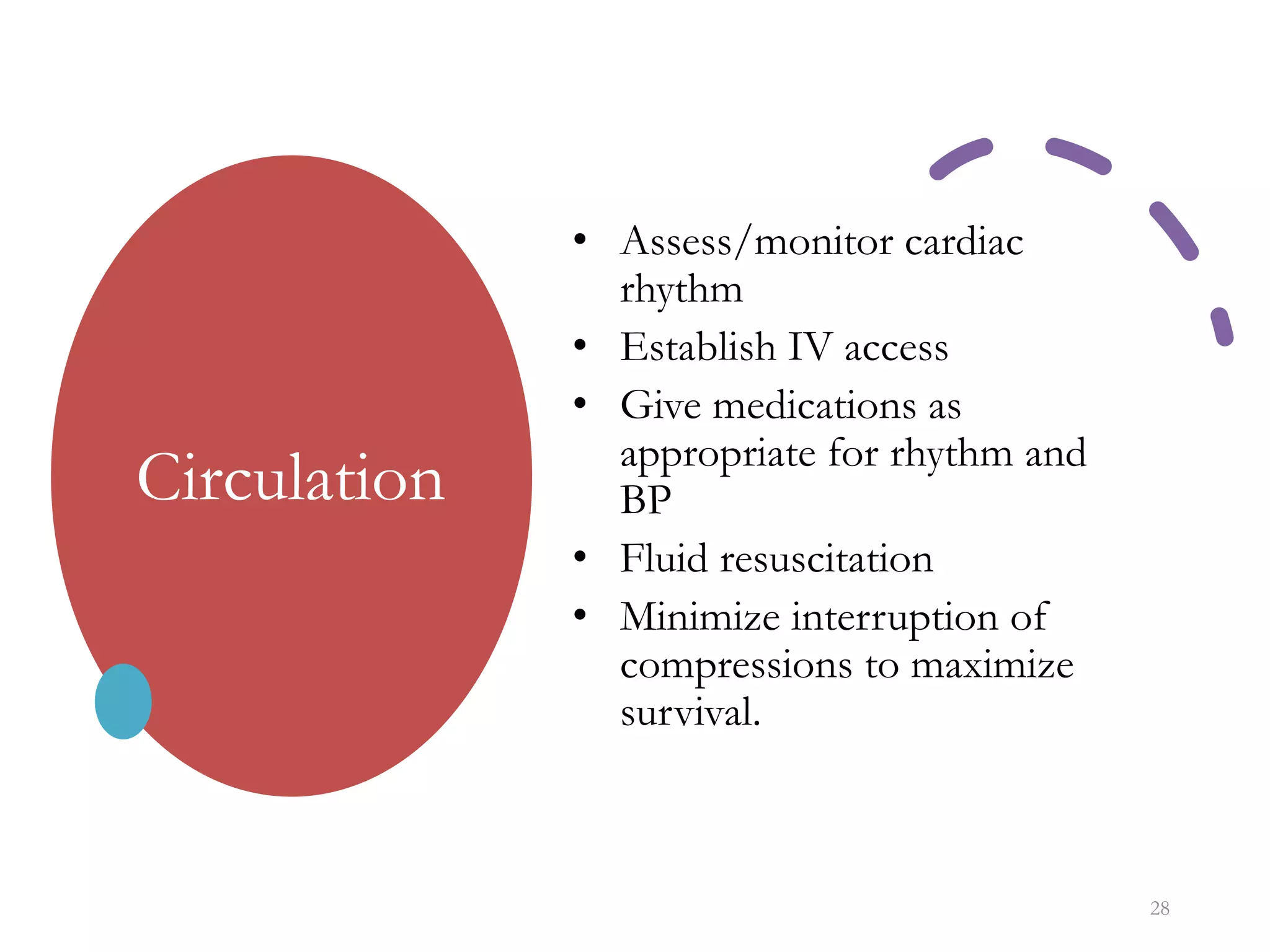 ACLS Presentation.pptx