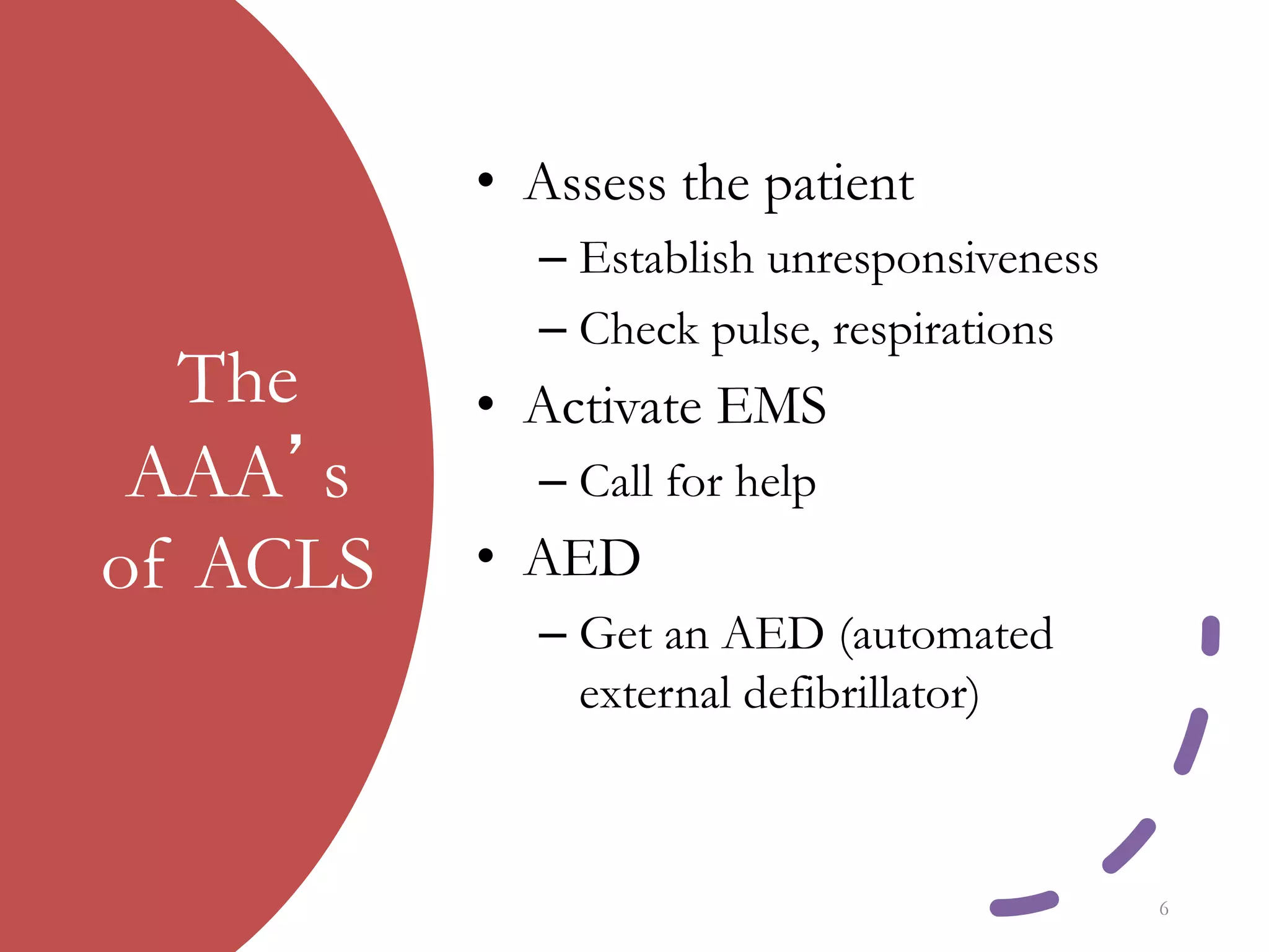 ACLS Presentation.pptx