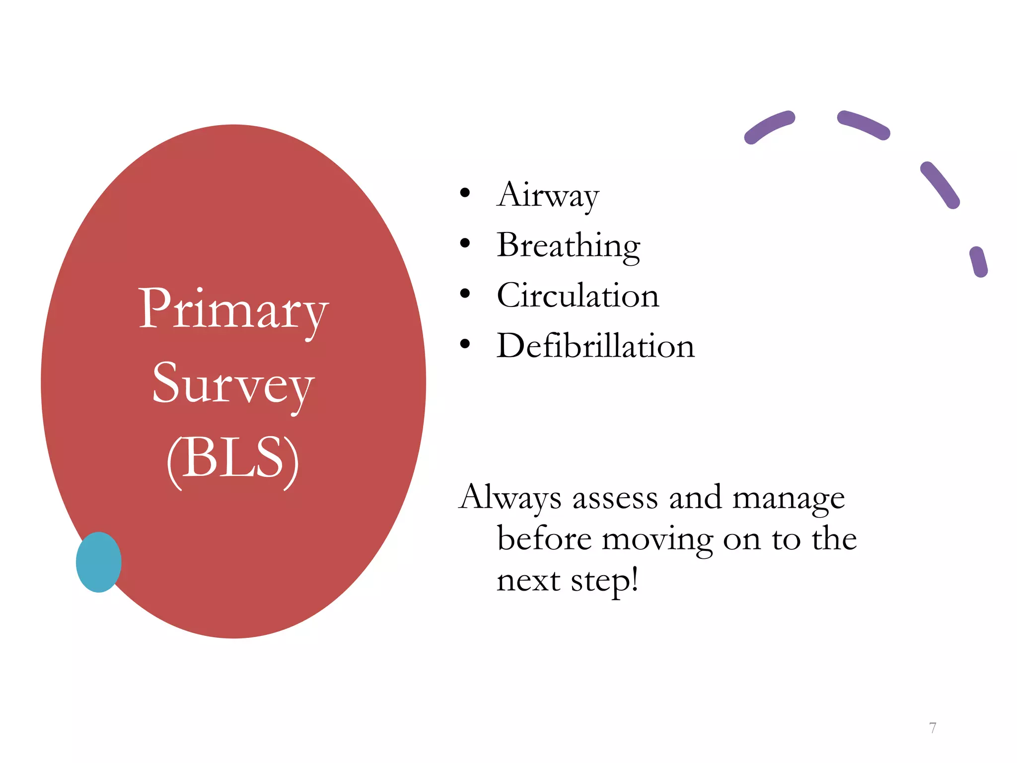 ACLS Presentation.pptx