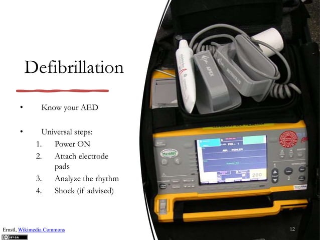 ACLS Presentation.pptx