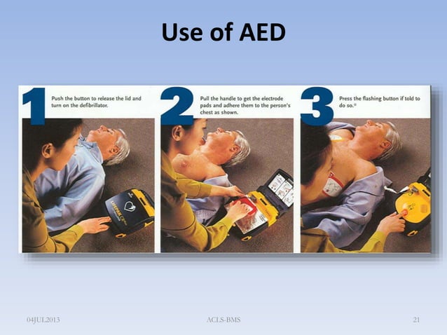 ACLS Presentation.pptx