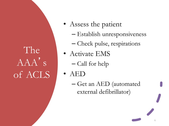 ACLS Presentation.pptx