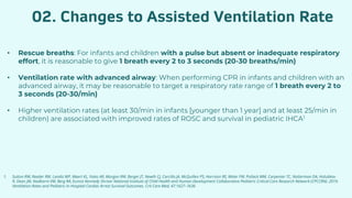 ACLS UPDATES.pptx