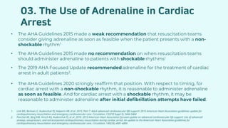 ACLS UPDATES.pptx