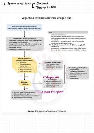 ACLS UWA.pdf