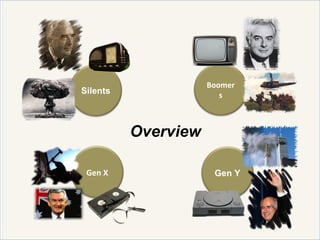 Communicating Across The Generations | PPT